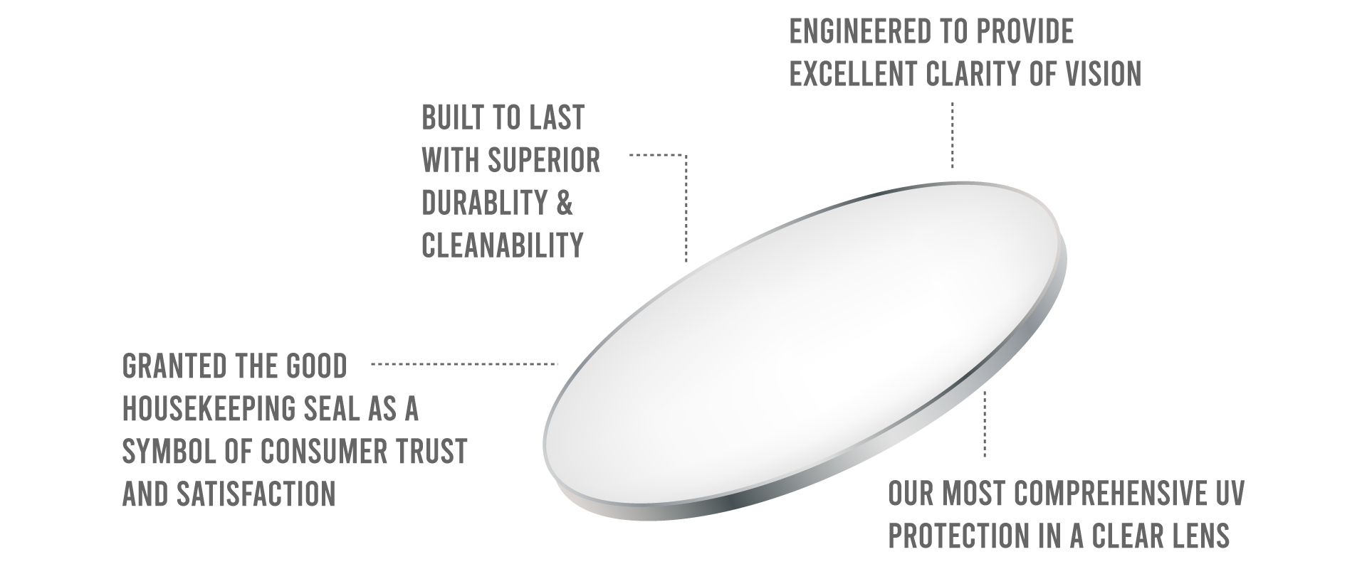 MTV Anti-Static Coating – Metatech Vision